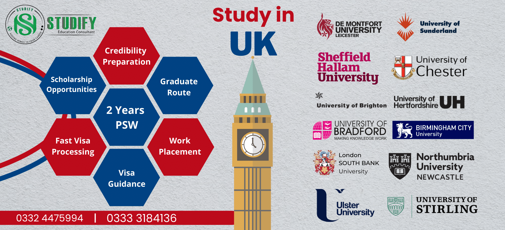 Studify Consultant – Adding Wings To Your Career